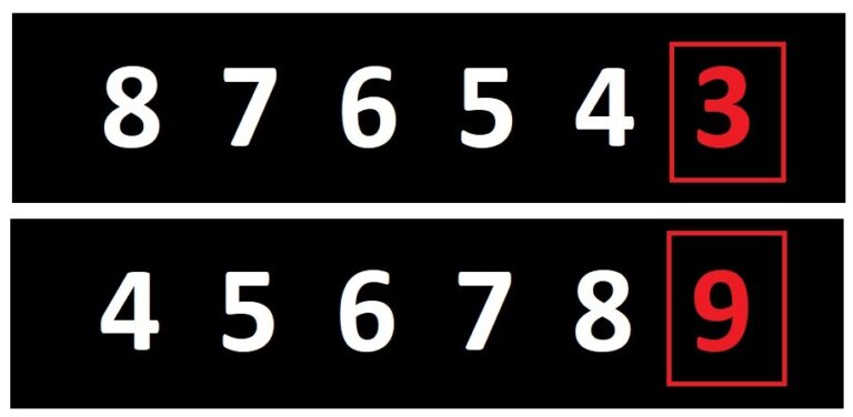 A Guide to Business Electricity Meter Types | Exchange Utility